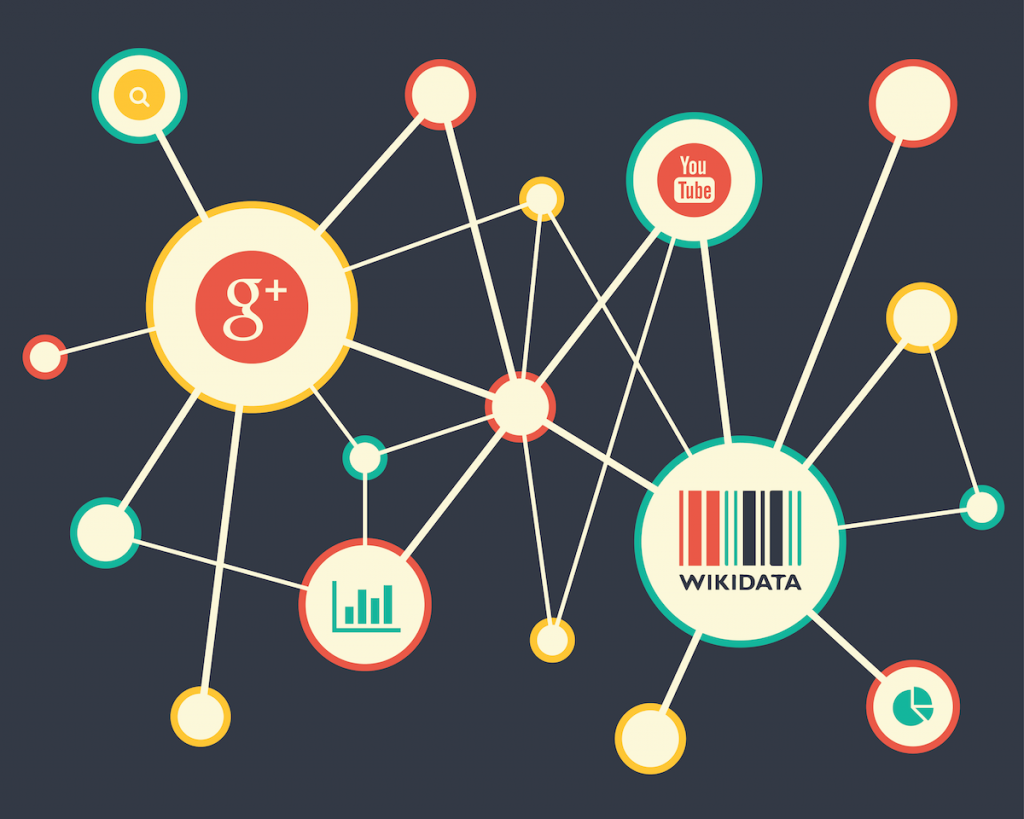 A Cheat Sheet to Acing the Google Knowledge Graph